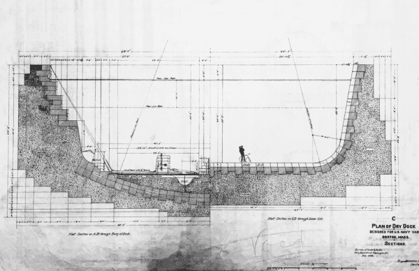 Charlestown Dry Dock 2.0 - BOS